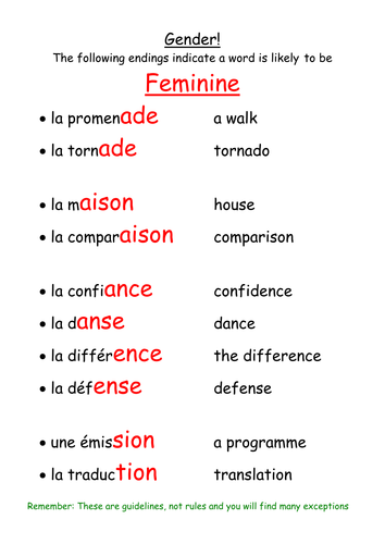 Gender endings | Teaching Resources