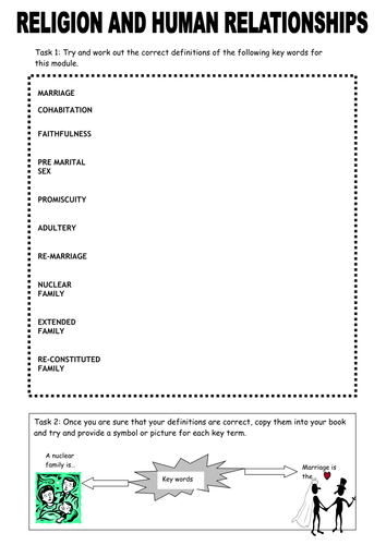Marriage and family key words | Teaching Resources