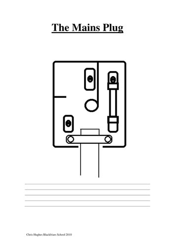 The Mains Plug | Teaching Resources