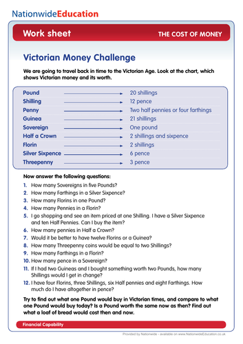Victorian money and wages | Teaching Resources