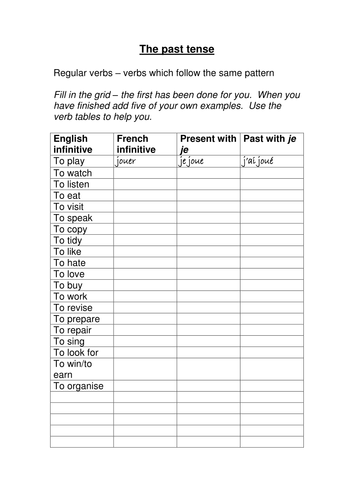 Time markers | Teaching Resources