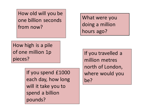 Powers of 10 Starter (Million, Billion) | Teaching Resources