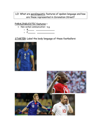 Paralinguistic features starter | Teaching Resources