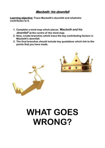 Macbeth Mindmap Task Macbeth S Downfall Resource Teaching Resources