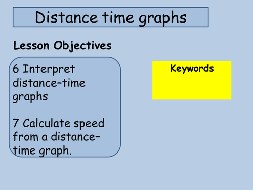 Distance-Time graphs | Teaching Resources