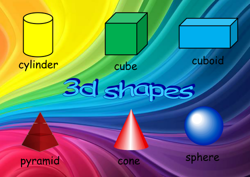 3d shapes word mat | Teaching Resources