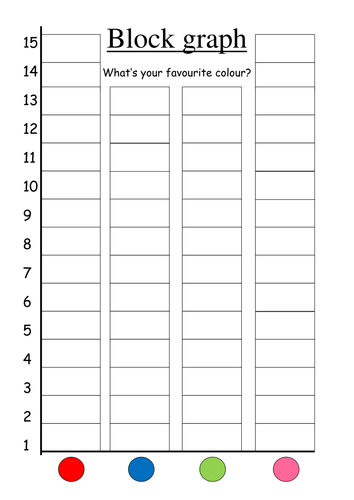 Block graph - favourite colour | Teaching Resources