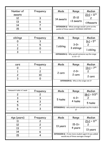 Quiz Quiz Trade (KAGAN) for median, mode and range | Teaching Resources