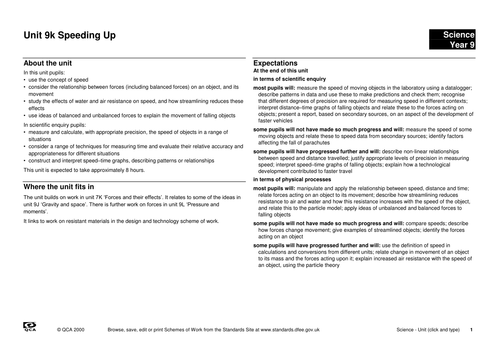 speeding up scheme of work | Teaching Resources speeding up scheme of work | Teaching Resources