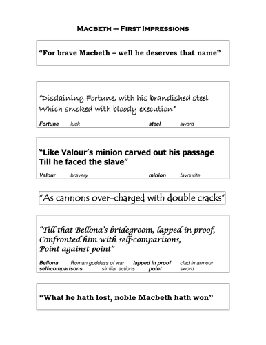 Macbeth: First Impressions: Character Worksheet | Teaching Resources