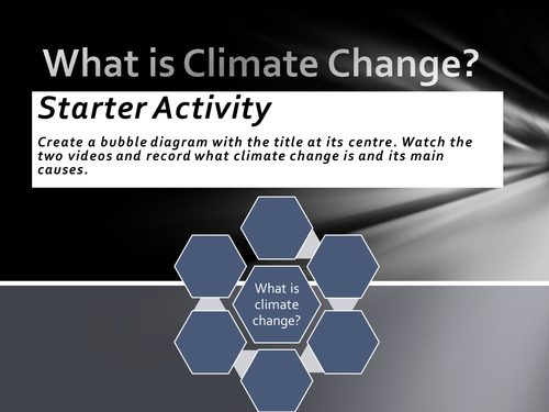What is climate change: starter linked to videos | Teaching Resources