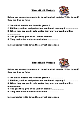 Alkali metal starter | Teaching Resources