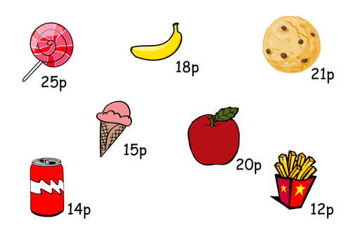 Y2 Money Shopping Cards (for printing &laminating) | Teaching Resources