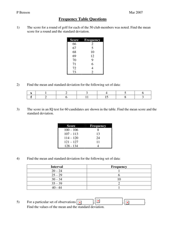 Frequency Tables | Teaching Resources Frequency Tables | Teaching Resources