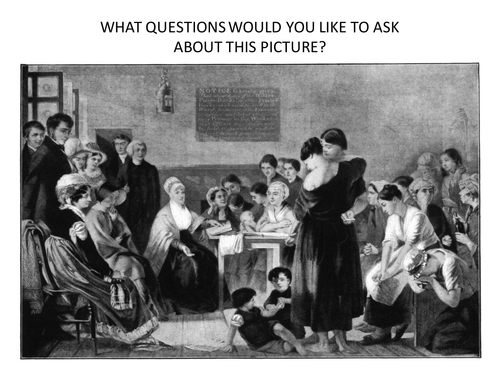 Elizabeth Fry and Prison Reform | Teaching Resources