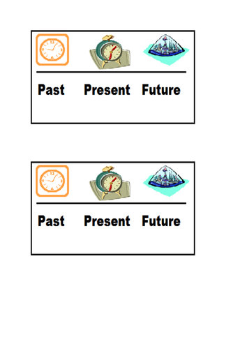 Autobiography Resources | Teaching Resources