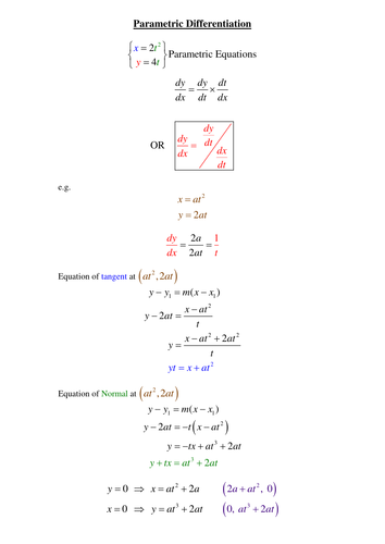 Differentiating Parametrics Revision | Teaching Resources Differentiating Parametrics Revision | Teaching Resources