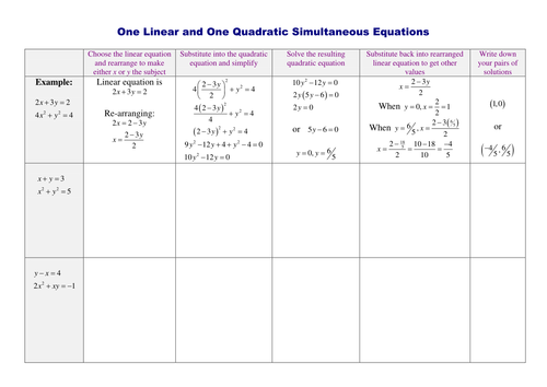 Simultaneous Equations | Teaching Resources Simultaneous Equations | Teaching Resources