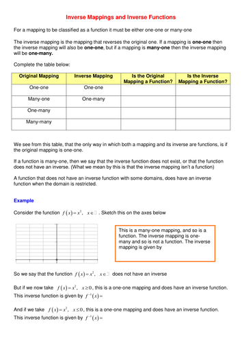 A level Maths: Composite and inverse functions | Teaching Resources A level Maths: Composite and inverse functions | Teaching Resources