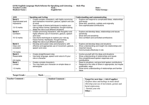 NEW AQA Speaking and Listening: role play criteria | Teaching Resources NEW AQA Speaking and Listening: role play criteria | Teaching Resources