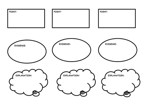 How to Write PEE Chains worksheet by - UK Teaching Resources - TES