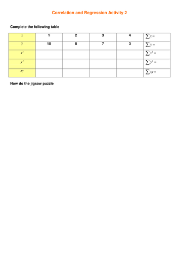 Correlation And Regression Teaching Resources