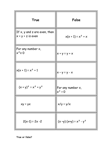 True/ false activity on algebra | Teaching Resources