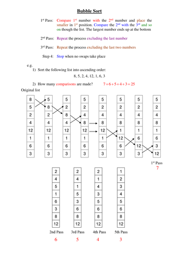 Bubble Sort Worked Example | Teaching Resources Bubble Sort Worked Example | Teaching Resources