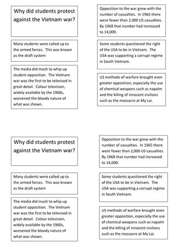Vietnam card sort | Teaching Resources