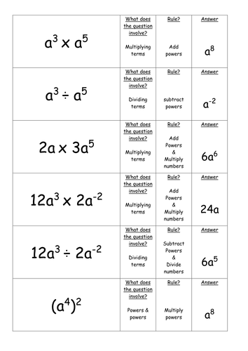 GCSE Maths Sequences Quiz and matching cards | Teaching Resources