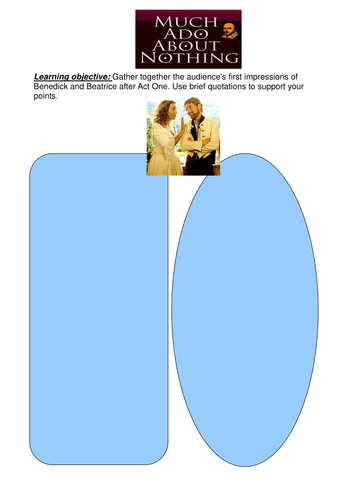 Beatrice and Benedick: First Impressions Worksheet | Teaching Resources