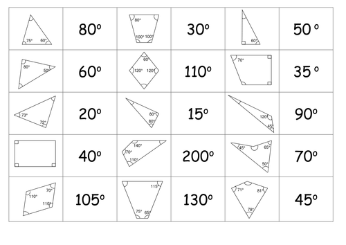 Loop Cards - Angles | Teaching Resources