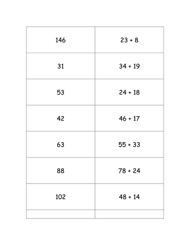 Loop Cards - Addition | Teaching Resources