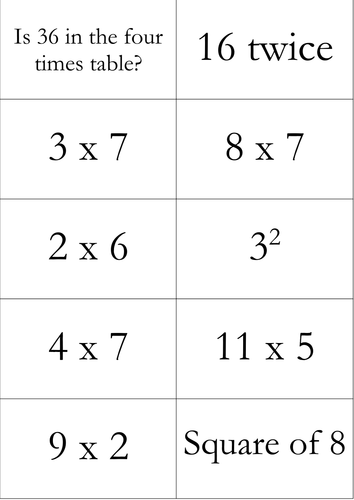 Maths KS3: Follow Me Cards Times Tables Facts | Teaching Resources
