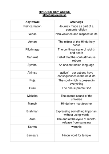 Hinduism: key words matching exercise | Teaching Resources