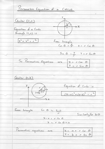 Parametric Equation of a Circle | Teaching Resources Parametric Equation of a Circle | Teaching Resources