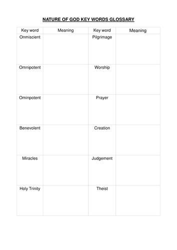 The Nature of God: glossary of key words | Teaching Resources