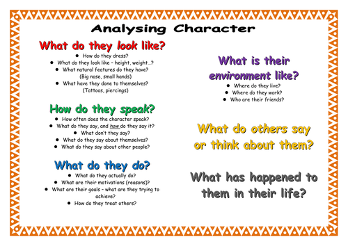 Character Traits Prompt Sheet | Teaching Resources