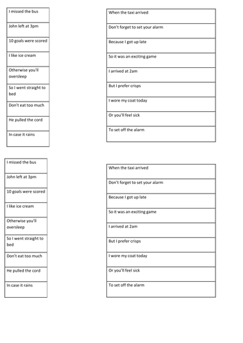 Sentence level worksheets - weaker KS3 students | Teaching Resources