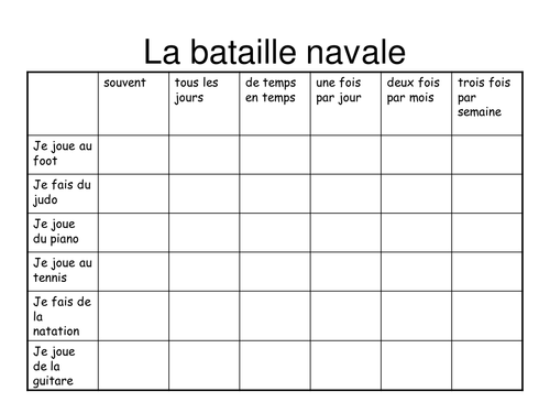 La bataille navale - activities with adverbs | Teaching Resources