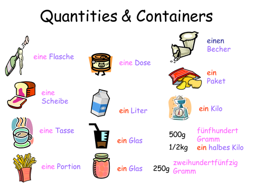 Quantities & Containers vocabulary | Teaching Resources