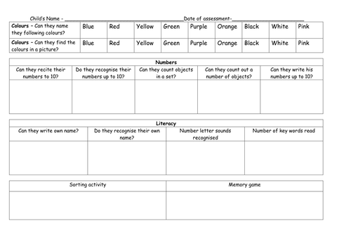 formative assessment sheet - KS1 by TINNEAK - Teaching Resources - TES