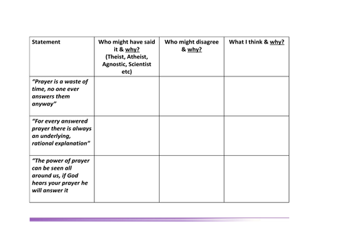 Prayer sheet | Teaching Resources