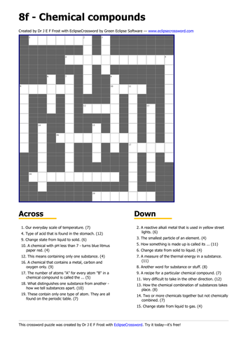 Chemical reactions crossword | Teaching Resources