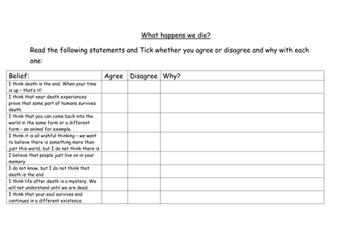 What happens when we die? | Teaching Resources