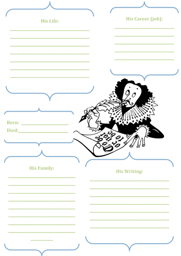 Note-making sheet on Shakespeare | Teaching Resources
