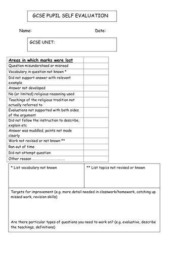GCSE Assessment review | Teaching Resources