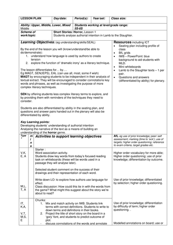 Lamb to the Slaughter - Roald Dahl | Teaching Resources