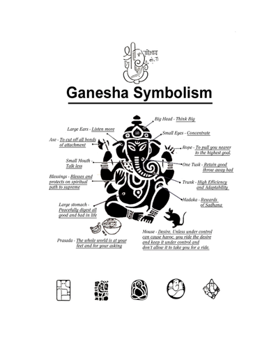 Ganesha symbolism | Teaching Resources