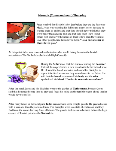 Maundy Thursday | Teaching Resources